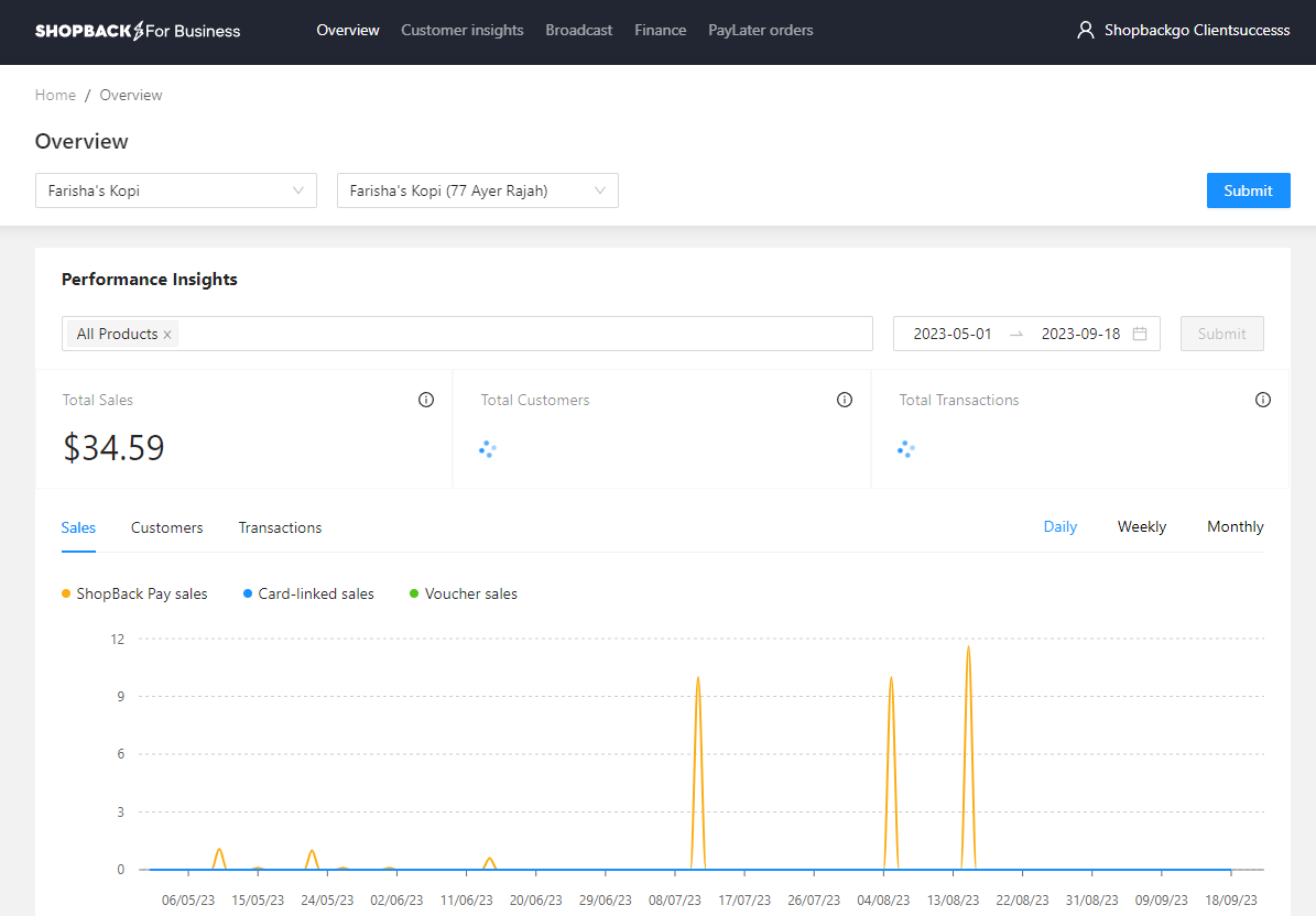 How to Login to Shopback for Business - Merchant Portal